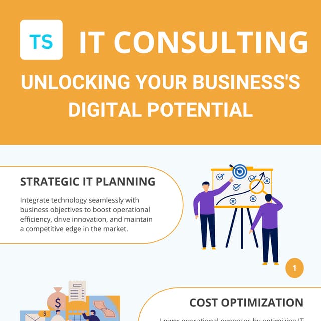 IT Consulting Unlocking Your Business's Digital Potential (1).pdf