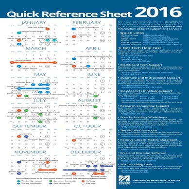 IT department quick reference | PDF