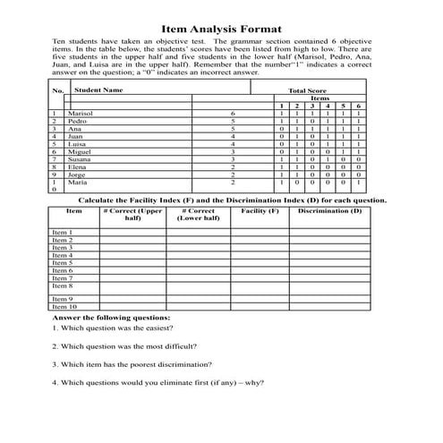 Item analysis-format-test | RTF