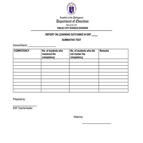 Item-Analysis-template.docx