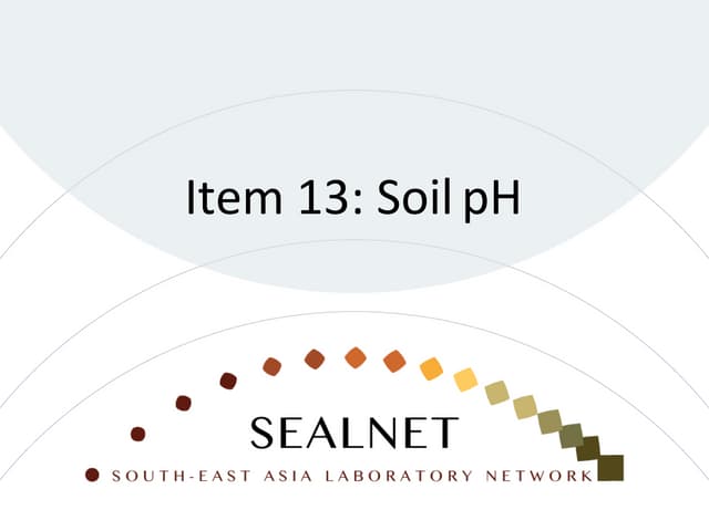 Field Capacity and water holding capacity of soil.pptx