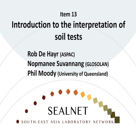 Item 13: Introduction to the interpretation of soil tests | PPT