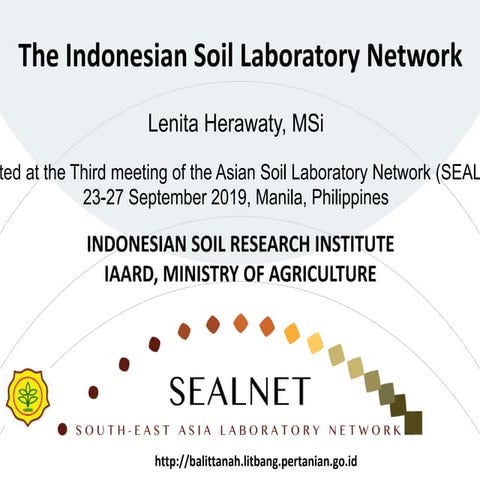 Indonesia, Indonesian Soil Research Institute, IAARD - Ministry of ...