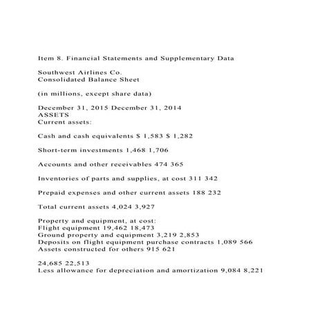 Item 8. Financial Statements and Supplementary DataSouthwe.docx