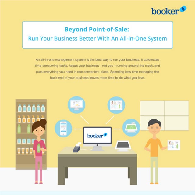 Small Business Credit Card Processing: Which Point of Sale is Best For ...