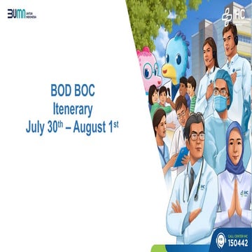 ITENERARY BOD BOC 30 Juli - 1 Agustus 2024.pptx