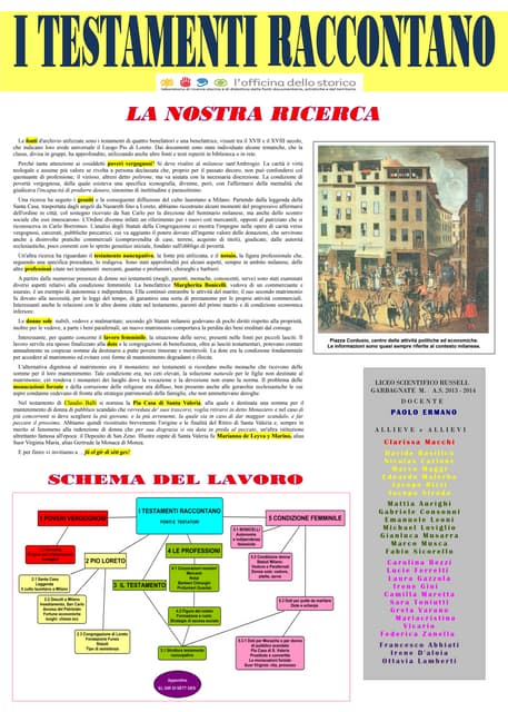 Per la didattica della storia | PDF