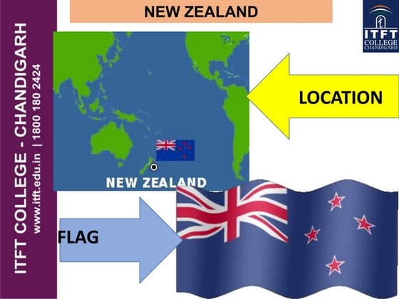New zealand | PPT