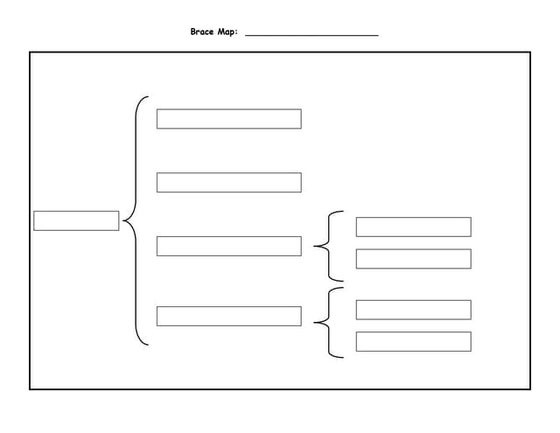 I think bridge map | DOCX