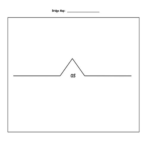 I think bridge map | DOCX