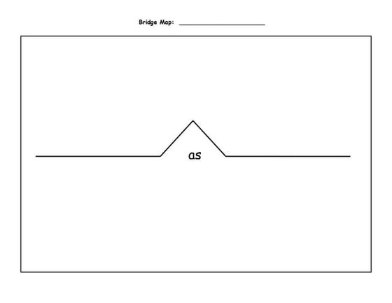 I think brace map | PPT