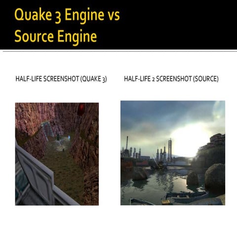 IT Assignment 101 | PPT | Technology & Computing