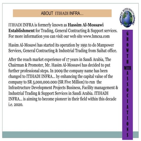 Saudi aramco iktva program | PDF