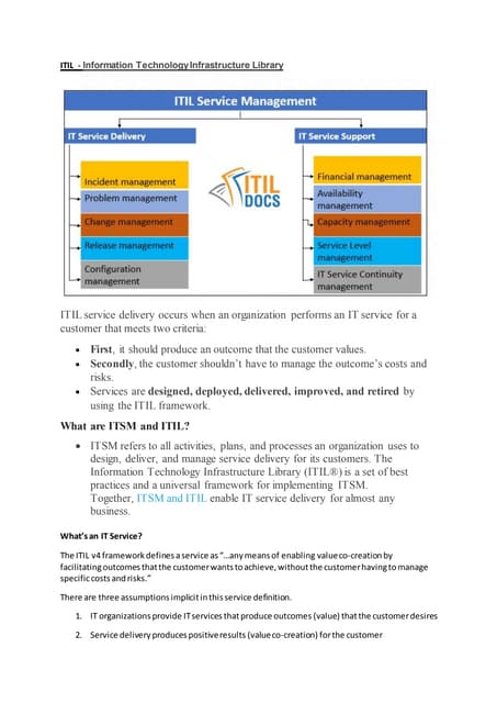 Itil 4 foudnation exam sample answers booklet 1 | PDF