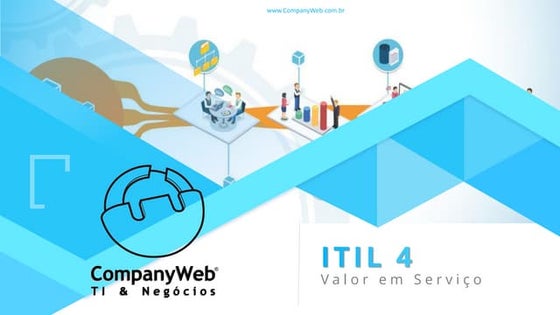 Apresentação itil | PPT