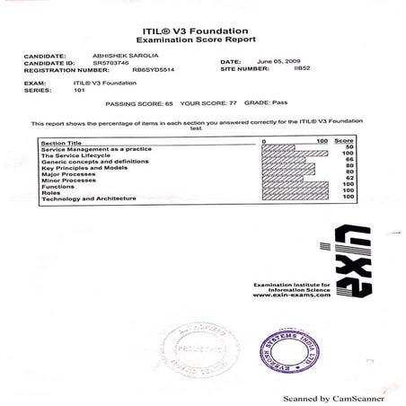 Ibm db2 cert | PDF