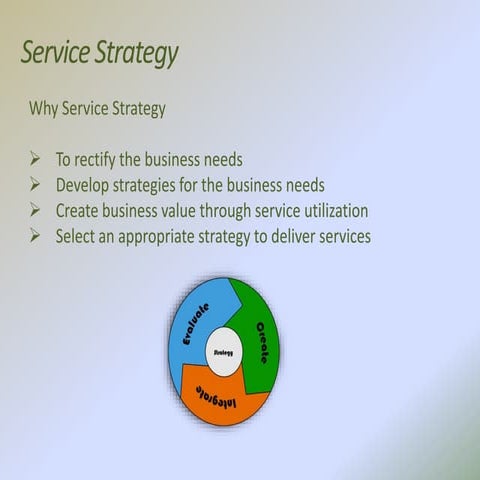 Itil service strategy | PPTX | Information Services Industry | Industries