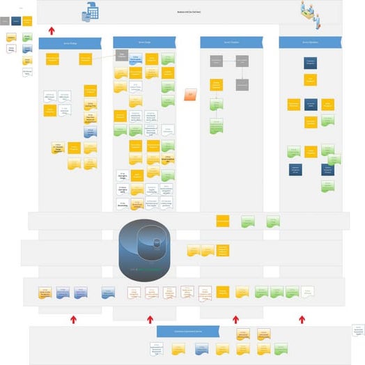 Presentation.pptx for assignment with graphics | PPTX