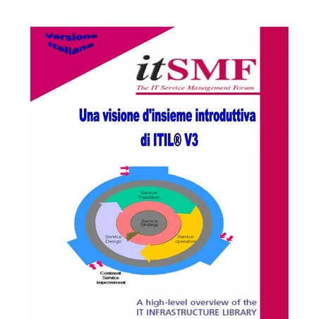 Itil v3-overview-it-trad-vs 1.2 | PDF | Information Services Industry ...