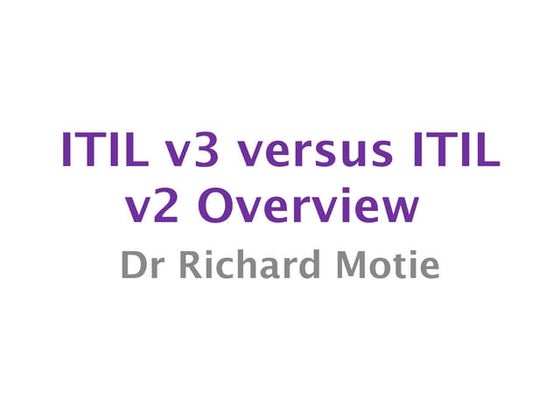 Merit Event - ITIL Framework | PPT