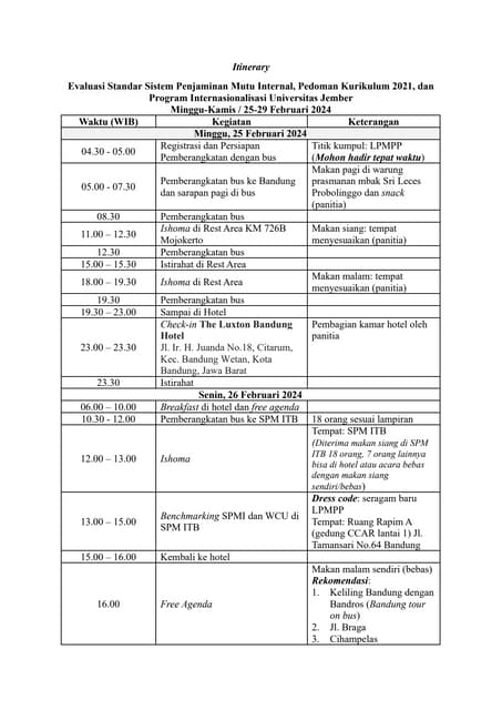 Rundown STUDY TOUR BRBIH Gorogot BANDUNG.pdf