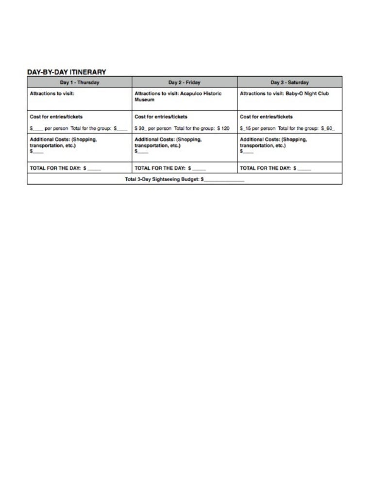 Itinerary for plan a trip in spanish
