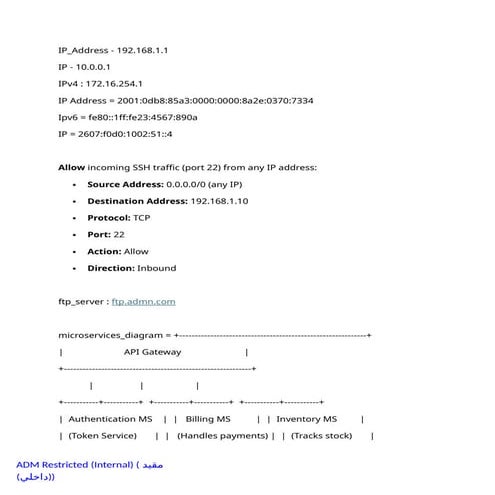 Information Technology and Security Team | DOCX | Computer Networking | Computing