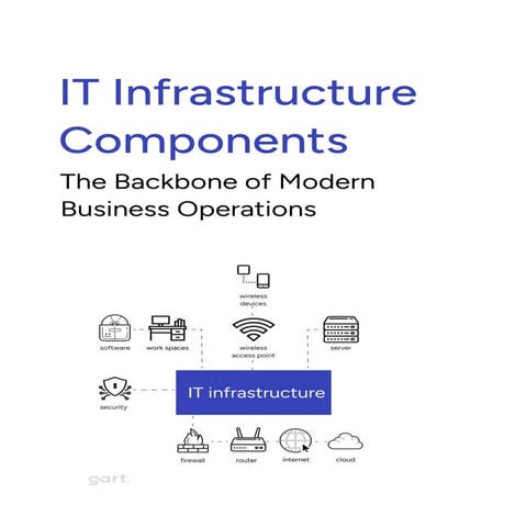 IT Infrastructure Components: Essential Components for Modern Business ...