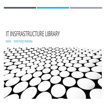 IT Insfrastructure library.pptx