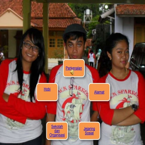 It is me atc ipa 2 | PPTX