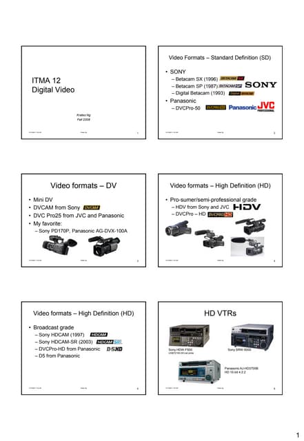 ITMA11 Introduction To Video | PDF