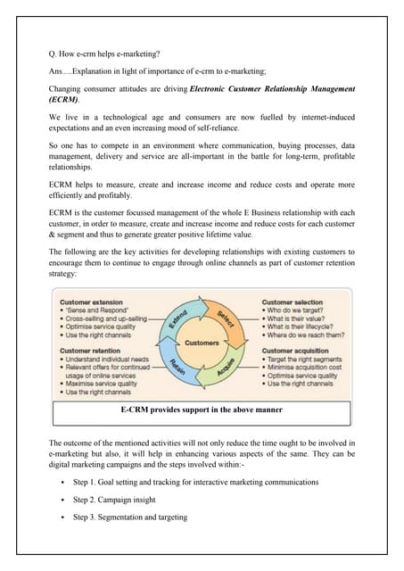 Electronic Customer Relationship Management (E-CRM) | PPT
