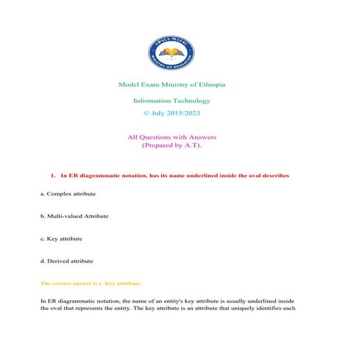 IT Model Exam with Brief Answers (1).pdf