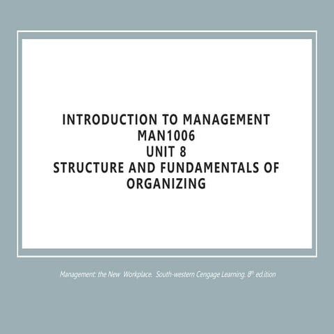 ITM Structure and Organizing Revised March 2022.pptx