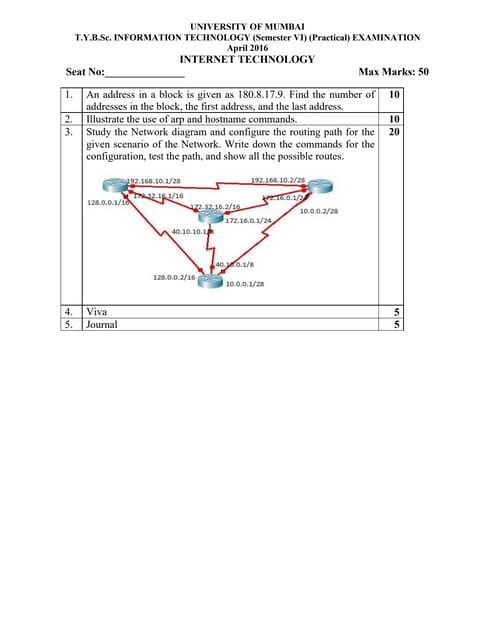 GIS Practical Slip Questions --2016 | PDF | Databases | Computer Software and Applications