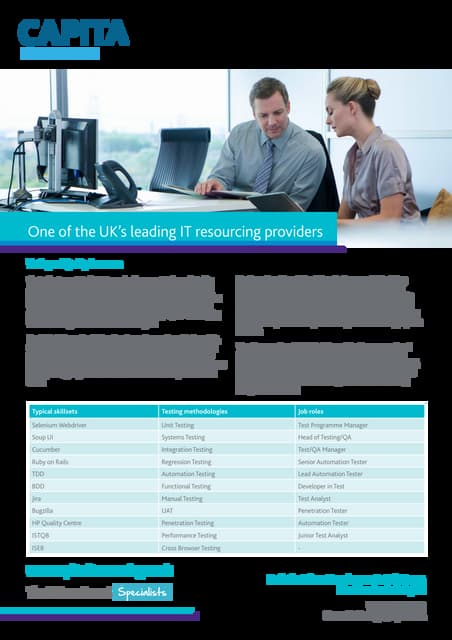 ITIL for Agile | PPT