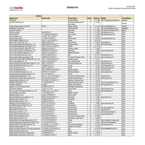 ITSAS25-Exhibitor-List-ITSAS25-Exhibitor-List.pdf