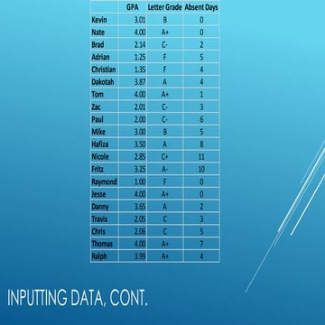 RCS Excel Training | PPT