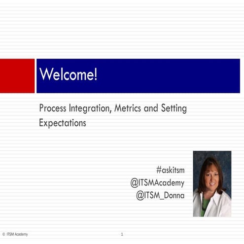 ITSM Academy Webinar Process Integration, Metrics and Setting Expectations | PDF