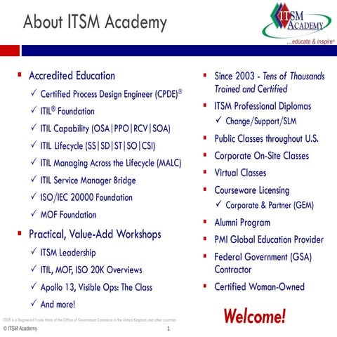 Incident Metrics at University of Miami | PPT