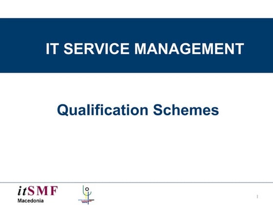 fdocuments.in_itil-v3-qualification-certification-itil-foundation-v3 ...
