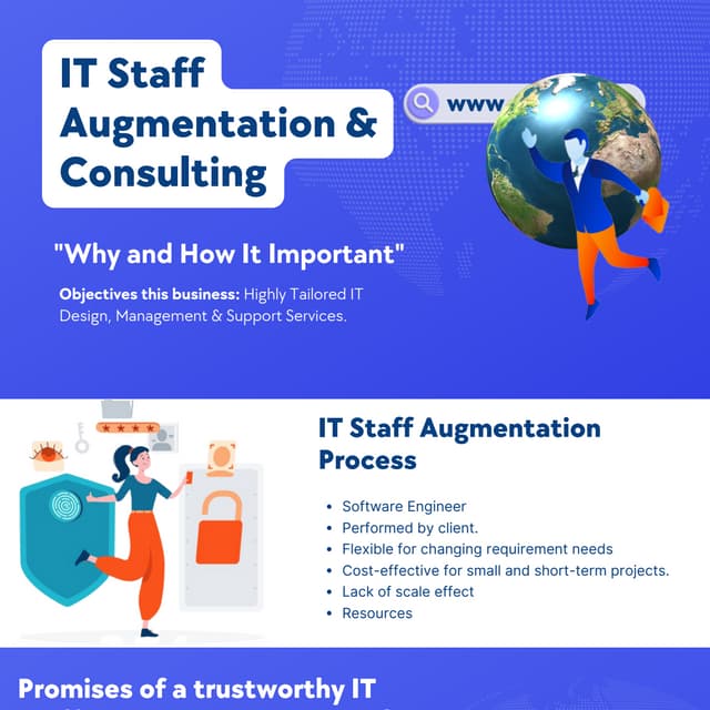 Top IT Staff Augmentation Consulting Services- Business Infographics ...