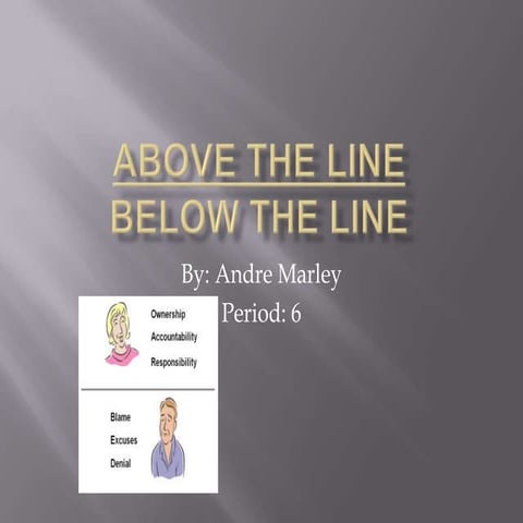 Above and Below the line | PPTX