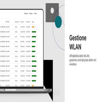 Gestione centralizzata delle reti WLAN | PDF