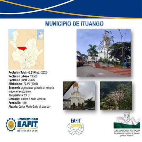 Ituango | PPTX