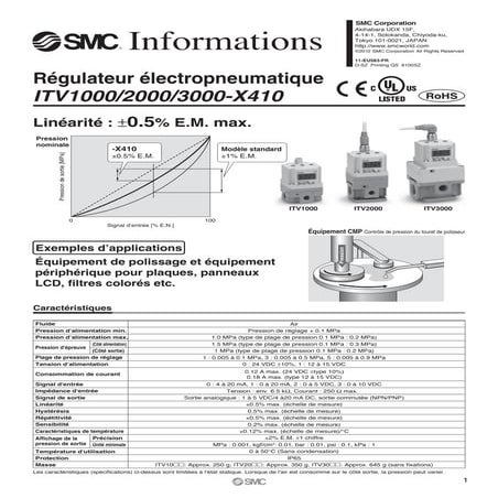Régulateur électropneumatique ITV1000/2000/3000-X410 de SMC | PDF