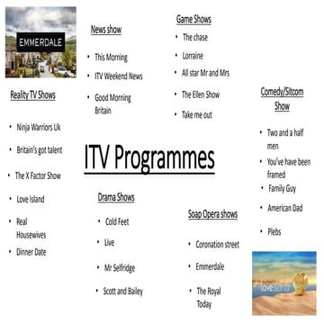 Itv programmes | PPT
