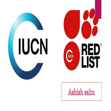 Iucn ppt | PPTX