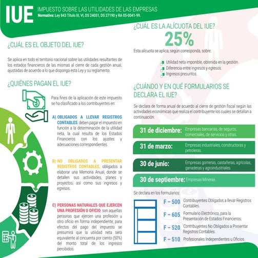 IUE 18F.pdf