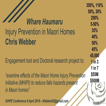 Conceptual Pa model for Maori Public Health/Hauora-a-iwi 13 June19 | PPTX